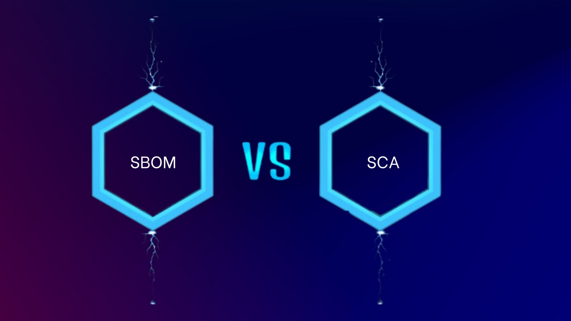 SBOM vs SCA | SecOps® Solution
